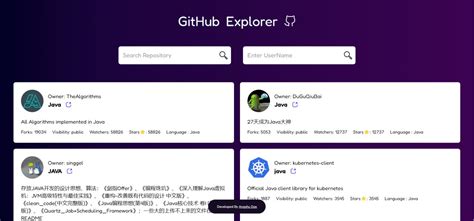 Angshu Das On Linkedin 🎉 Excited To Share That Ive Completed Task 2