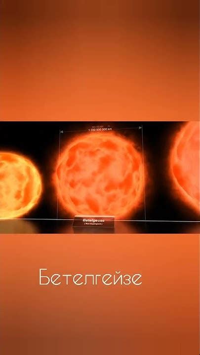 Сравнение Размеров Вселенной Youtube