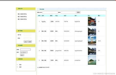 基于htmlcss旅游网站的设计开发与实现 毕业论文答辩ppt查重报告项目源码及数据库文件运行说明基于html和css旅游网站的