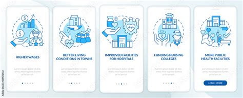 Improving Healthcare Access Blue Onboarding Mobile App Screen Walkthrough 5 Steps Editable