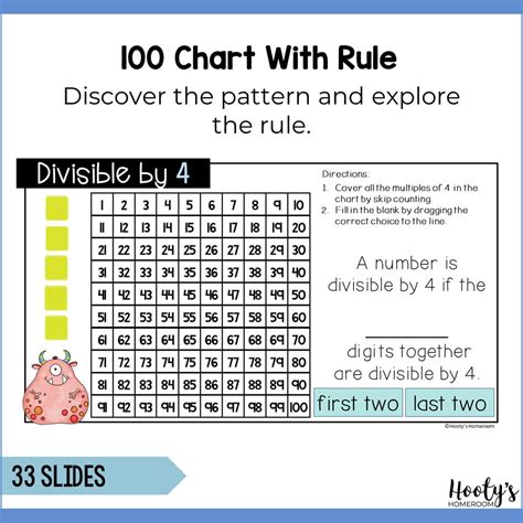 Divisibility Rules Using Google Slides Hooty S Homeroom