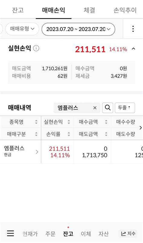이번 공모주 와이랩은 별로 재미 없네요 대신 전기차 배터리 매도했습니다 수익 작지만 투자일기 커뮤니티 팍스넷 증권포털