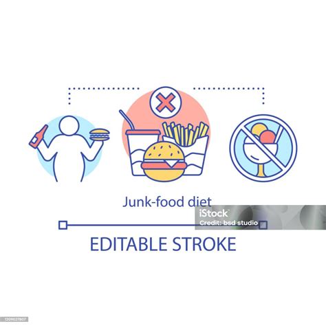 정크 푸드 건강에 해로운 라이프 스타일 다이어트 개념 아이콘 건강 한 영양 아이디어 얇은 라인 그림 패스트 푸드 거부 맛있는 아이스크림 소다와 햄버거 벡터 고립 개요 그리기