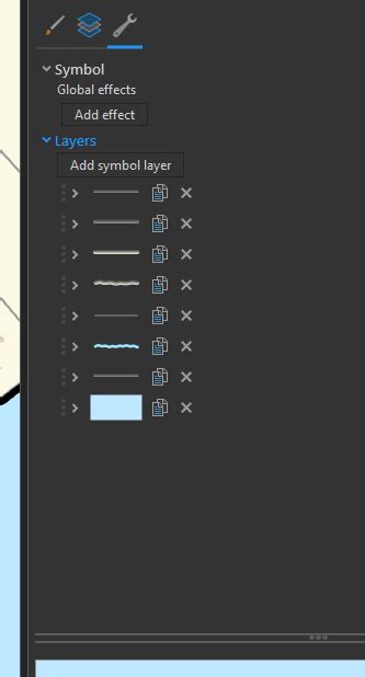 Combine Layers And Structure Symbol Class Tabs Esri Community