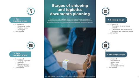Shipping Powerpoint Ppt Template Bundles Ppt Slide