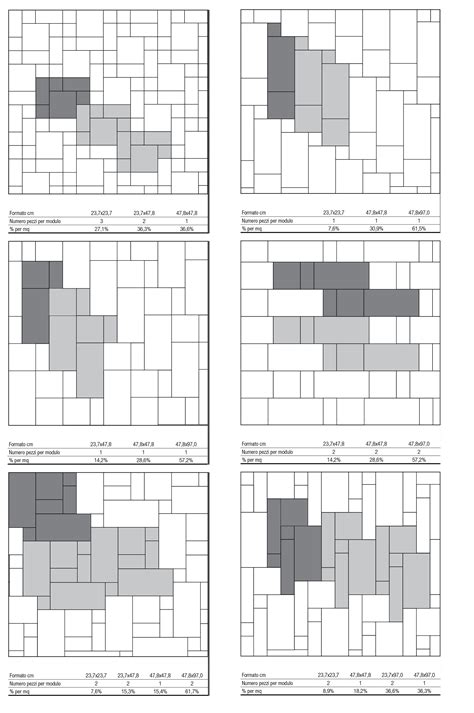 Different Floor Tile Layout Patterns