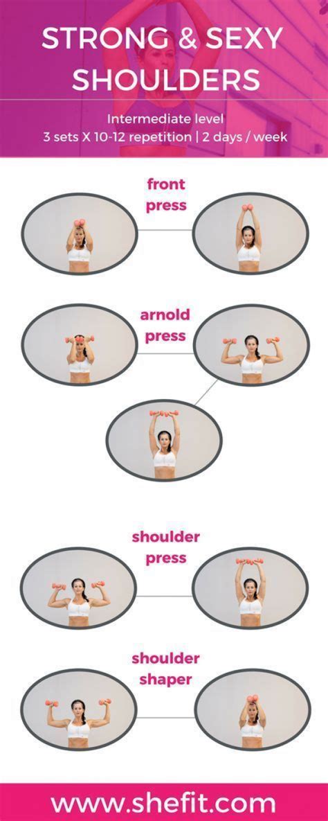 How To Get Strong Sexy Shoulders In 12 Simple Fat Burning Moves Artofit