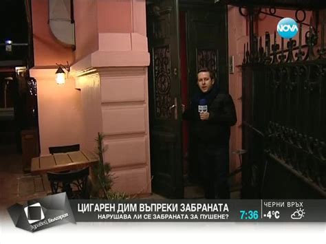 Нарушава ли се забраната за пушене на закрито Nova