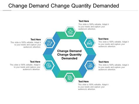 Change Demand Change Quantity Demanded Ppt Powerpoint Presentation Layouts Ideas Cpb Templates