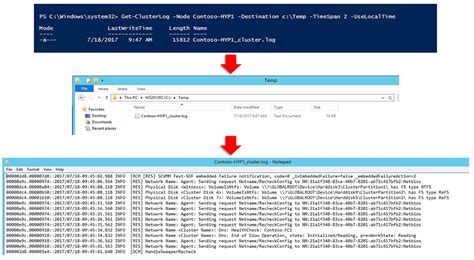 Cluster Network Name Resources Fail To Come Online With Error 2114 Microsoft Community Hub