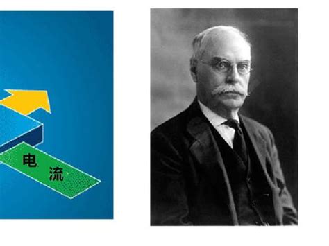 霍尔效应已经制造出数个诺贝尔奖，它是如何鉴别半导体的？ 电子 霍尔效应 负电 新浪新闻