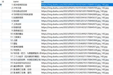 Python爬取读书网的图片链接和书名并保存在数据库中python爬取图书馆图书信息 Csdn博客