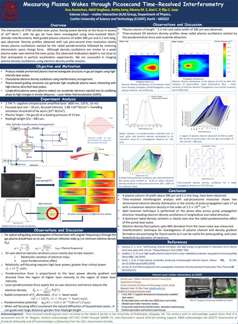 Pdf Measuring Plasma Wakes Through Picosecond Time Resolved
