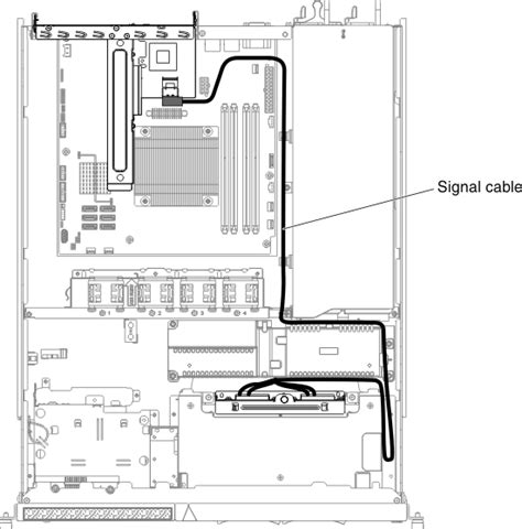 Replacing Software RAID Simple Swap Hard Disk Drive Backplate With Hardware RAID Simple Swap