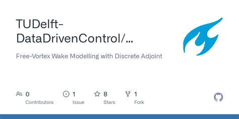 Github Tudelft Datadrivencontrol Vortexwake Free Vortex Wake Modelling With Discrete Adjoint