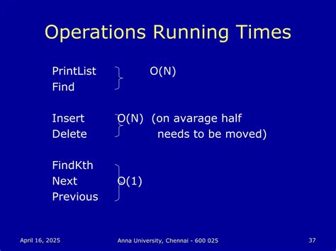 Merriam Websters Definition Merriam Ppt