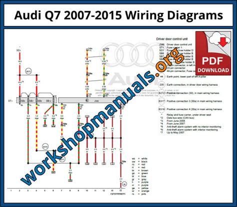 Audi Q7 2007 2015 Workshop Repair Manual Download Pdf Workshop Manual