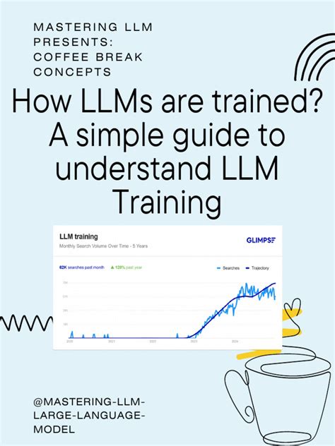 Llm Training A Simple Visual Guide Beginners Pdf Behavior Modification Applied Mathematics