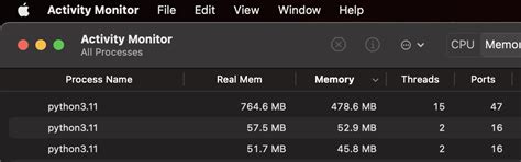 Picologging Leaks Memory When Used In An ASGI Framework Issue 155
