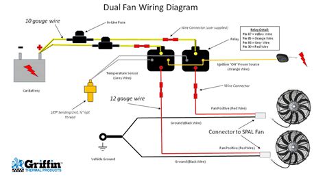Dual Fan Wiring Diagram