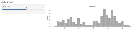 Engaging The Web With R