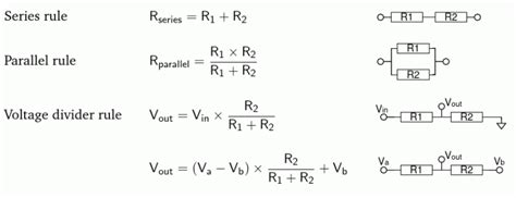 Appendics A Prefix Multipliers Appendics B Quantities And Equations
