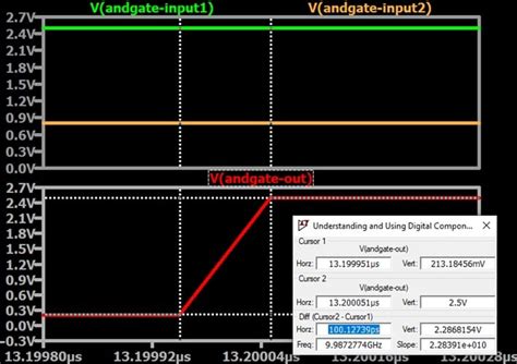 Modifying The Operation Of Digital Components In Ltspice Technical Articles