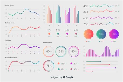 How To Turn Insights Into Actionable Visuals With Data Visualization Nmq Digital