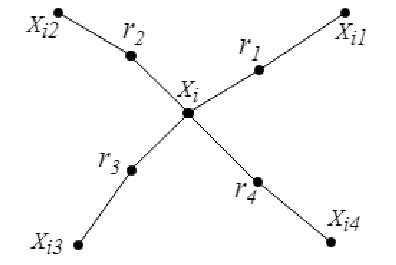 Illustration SMOTE Algorithm Download Scientific Diagram