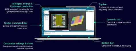 New Eda Tools Arrive For Chiplet Integration Package Verification Edn New Eda Tools Arrive For Chiplet Integration Package Verification Edn