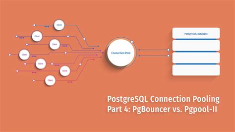 Postgresql Connection Pooling Part 4 Pgbouncer Vs Pgpool Ii