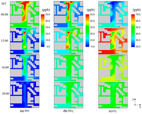 Atmosphere Free Full Text Analysis Of Pollutant Dispersion In A