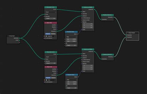 Node Group Output Misunderstanding Modeling Blender Artists