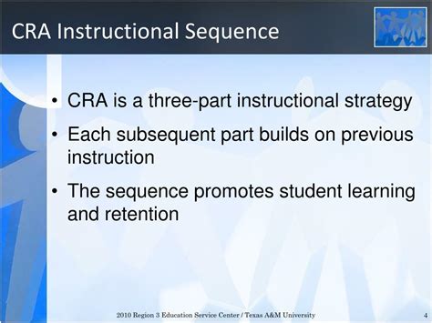 Ppt Concrete Representational Abstract Instruction Powerpoint Presentation Id 839999