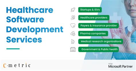C Metric On Linkedin Healthcare Healthcaresoftware