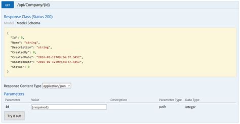 restful web api help documentation using swagger ui and swashbuckle codeproject