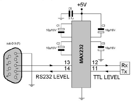 Komunikasi Serial Asinkron Rs232 Dengan Arduino