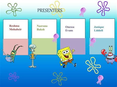 Spongebob Presentation Pptx