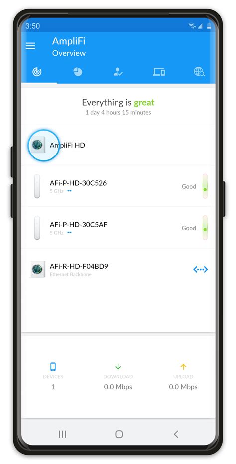 Configuring Ssids Amplifi
