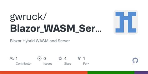 Github Gwruck Blazor Wasm Server Blazor Hybrid Wasm And Server