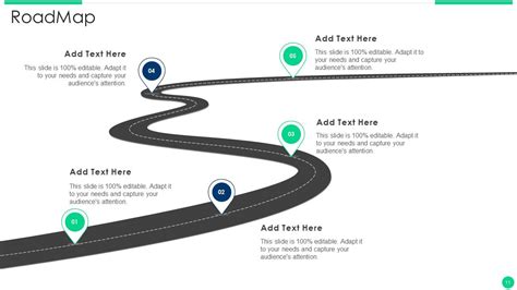 Outsourcing Decision Making Grid Ppt Powerpoint Presentation Complete Deck With Slides