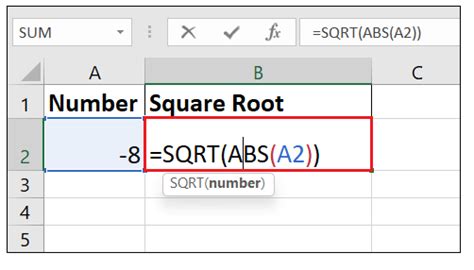 Square Root In Excel Tpoint Tech