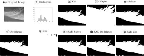 Output Of 8 Algorithms For One Image From Hyta Dataset Download