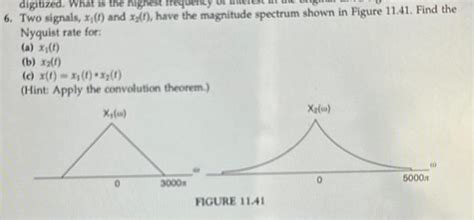 Solved 6 Two Signals X1f And X2f Have The Magnitude