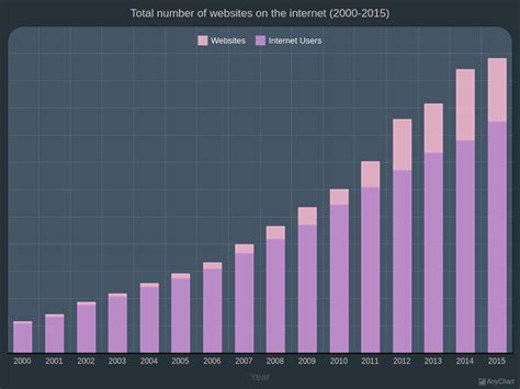 Data Area Settings With Dark Glamour Theme General Features
