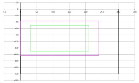 Geometry Keep Inner Rectangle The Same Aspect Ratio When Rotated Inside Outer Rectangle