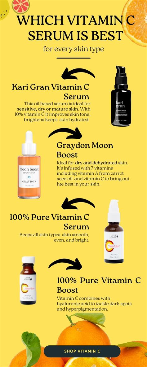 Find The Best Vitamin C Serum For Your Skin Type Vitamin C Face Serum Summer Skin Care Tips