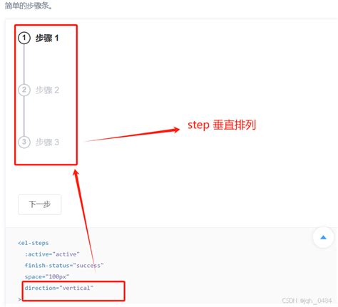 Element Ui Steps 组件源码分享elementui Steps Csdn博客