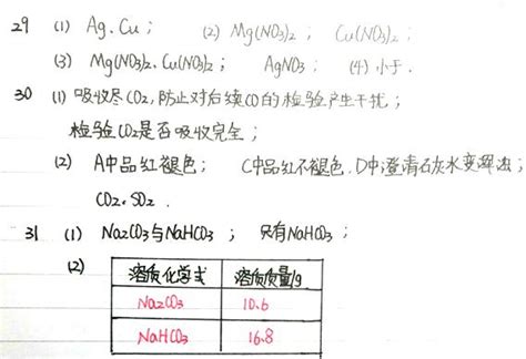 每年的 月 日是我国 全民国家安全教育日 下列做法错误的是 A高层楼房着火时不能乘坐电梯逃离 B在加油站张贴严禁烟火的标志 C进入久未开启的地窖要做灯火实验 D家用电器