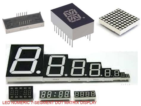 Segment Dot Matrix Display LED NEST